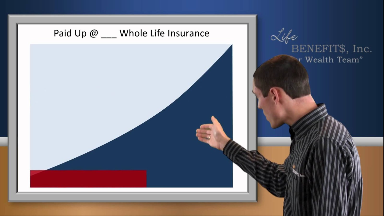 Types of Life Insurance | Best Insurance Info on the Web Types of Life Insurance | Best Insurance Info on the Web